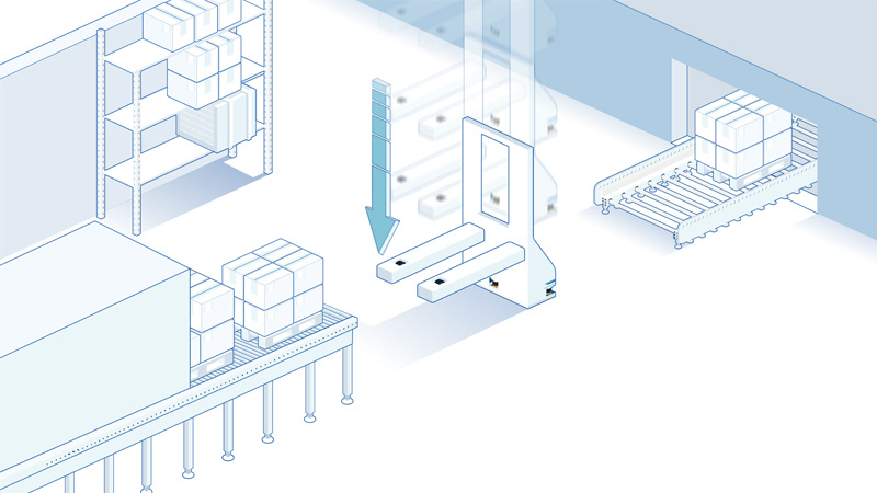 AGV Integration Explained
