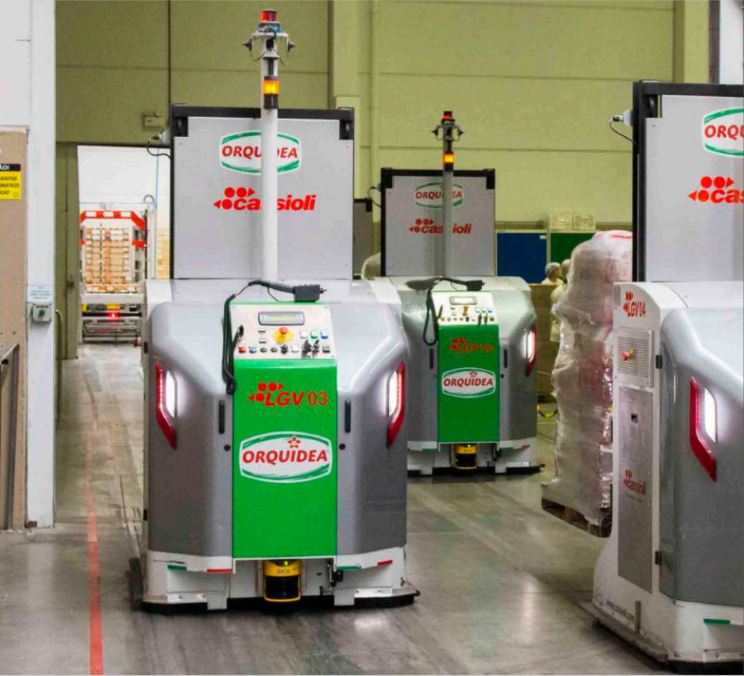 6 Questions to ask any AGV Supplier